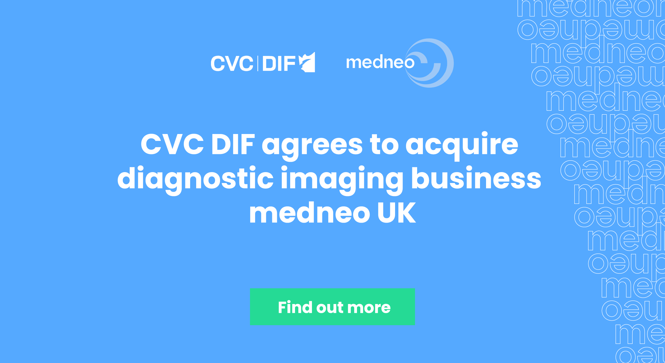 Contact Us | medneo UK